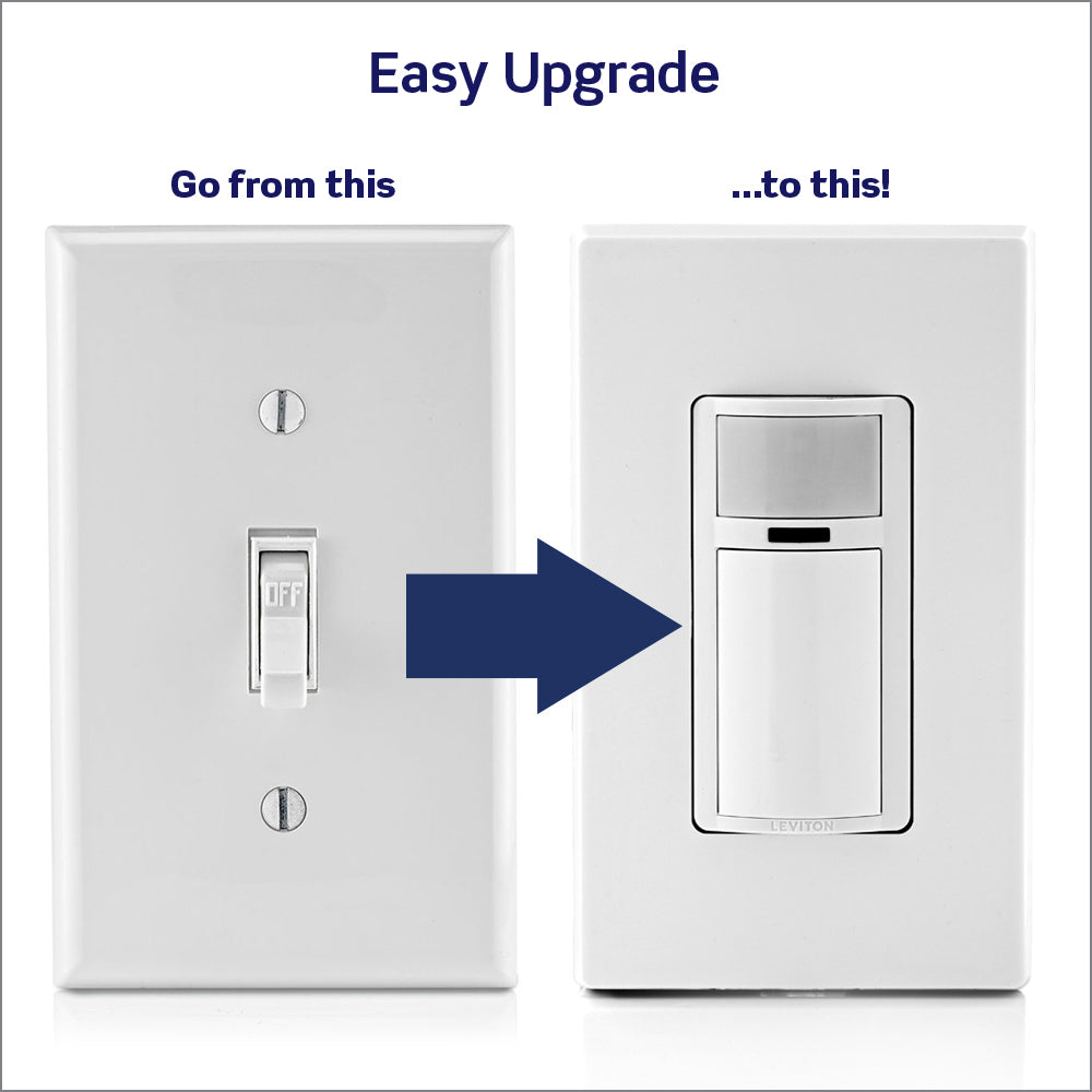 Decora Occupancy Motion Sensor Light Switch, Auto-On or Manual-On, 5A ...