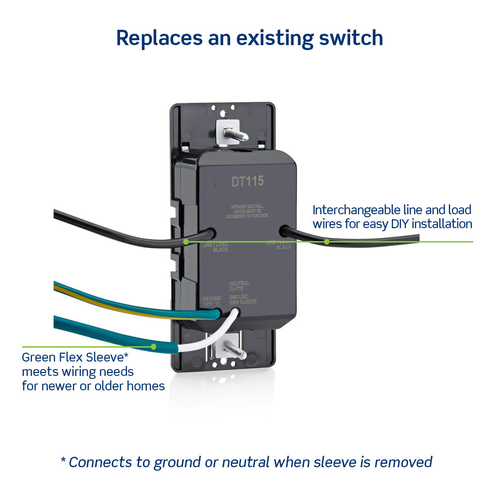 Countdown Timer Switch for bathroom household lights, 2-5-10-15 min, N ...