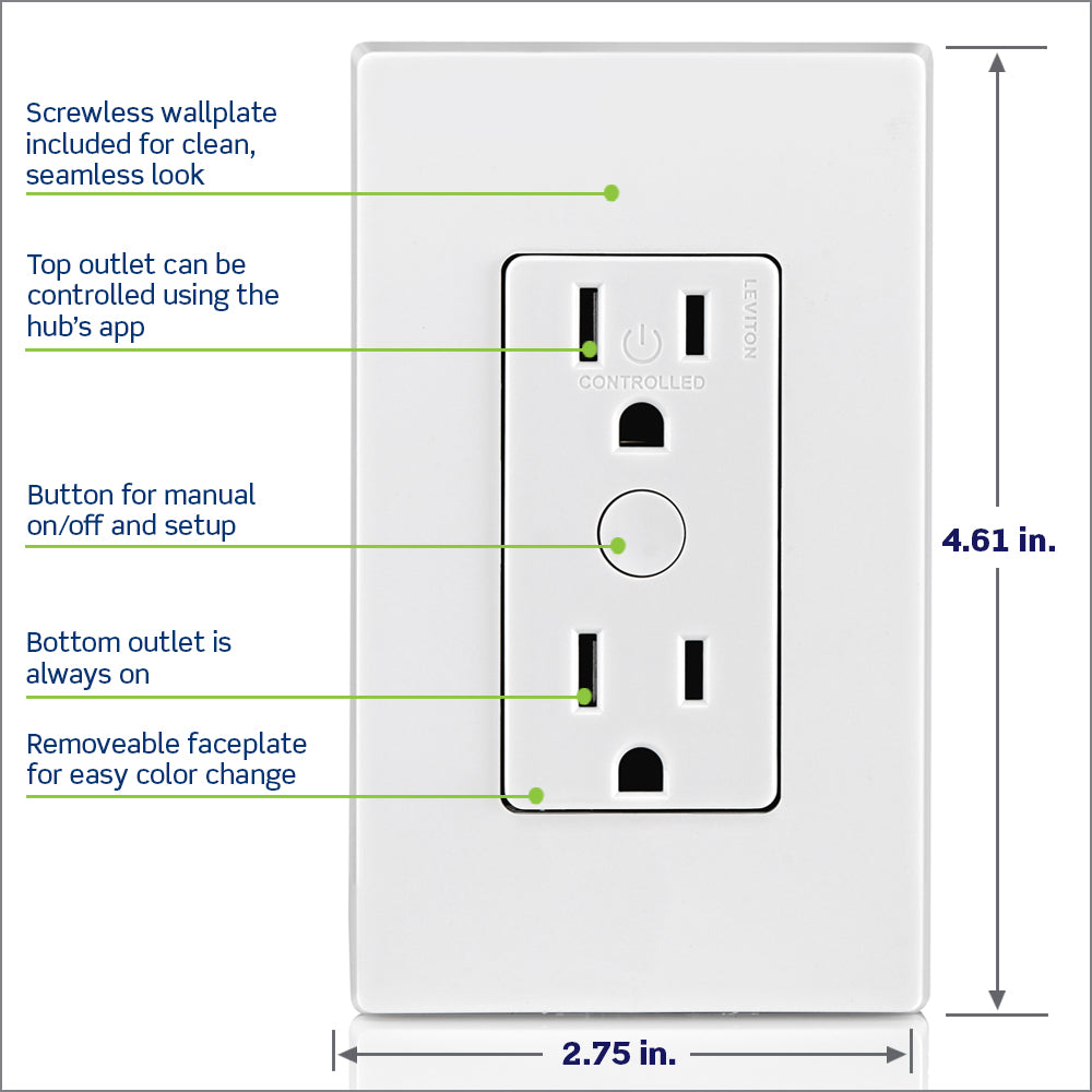 Tamper-Resistant Outlet with Z-Wave Technology, ZW15R-1BW – Leviton