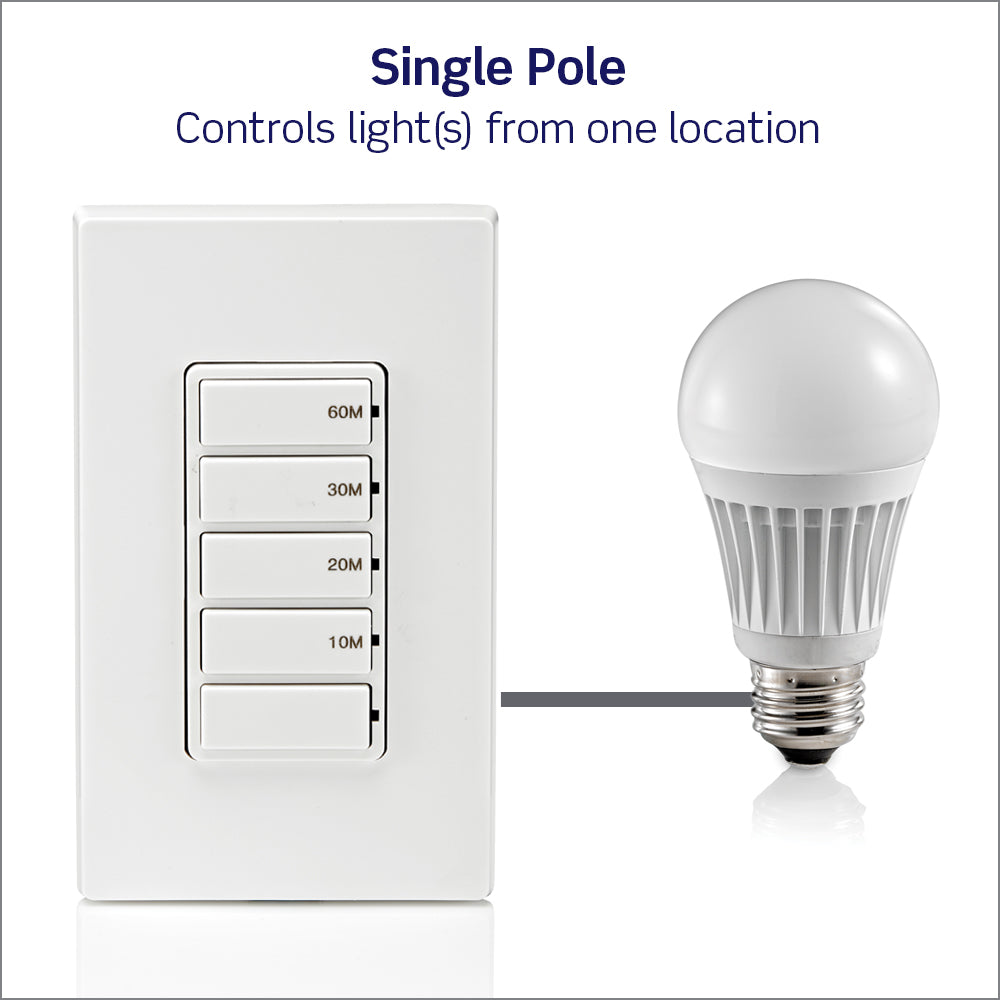 Countdown Timer Switch for bathroom household lights, 10-20-30-60 min ...