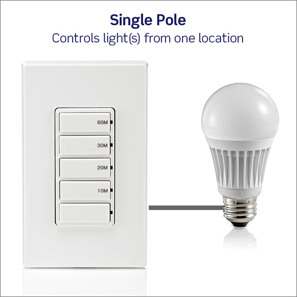 Countdown Timer Switch for bathroom household lights, 10-20-30-60 min ...