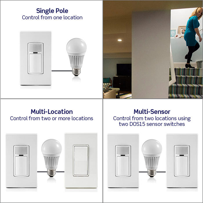 Decora Occupancy Motion Sensor Light Switch, Auto-On or Manual-On, 15A ...