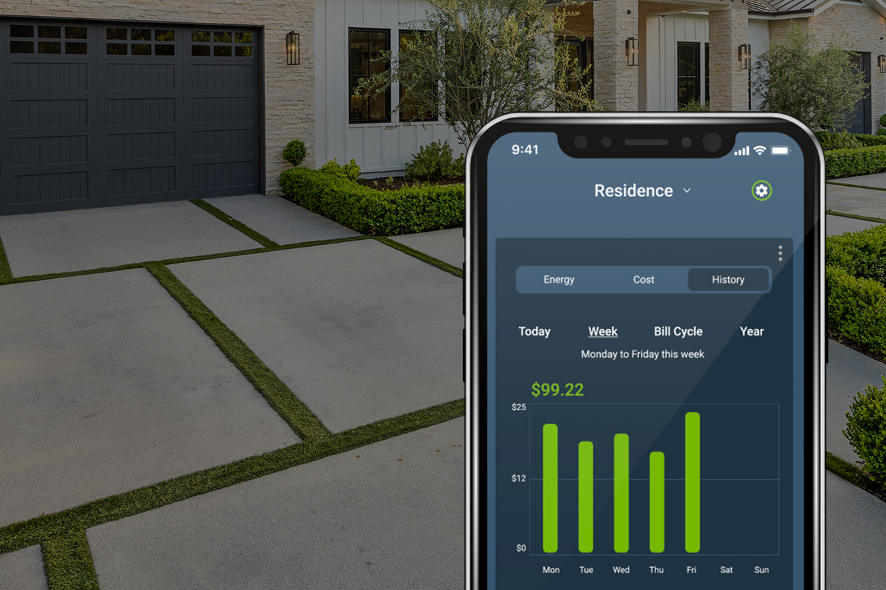 Load Center – Leviton