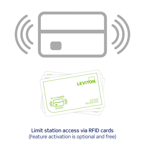 Leviton Level 2 Smart Electric Vehicle (EV) Charger with Wi-Fi, 48 Amp