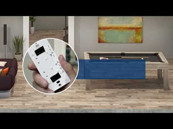 Decora Smart Scene Controller Switch, Wi-Fi 2nd Gen, D2SCS-1RW, White ...